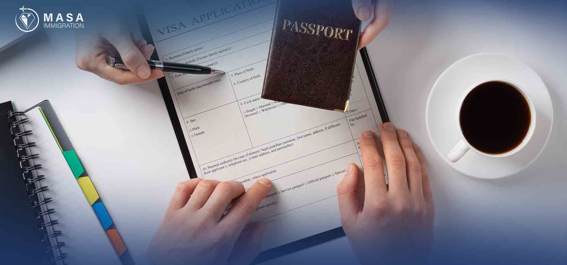 Passport Requirements for Caribbean Investment Countries